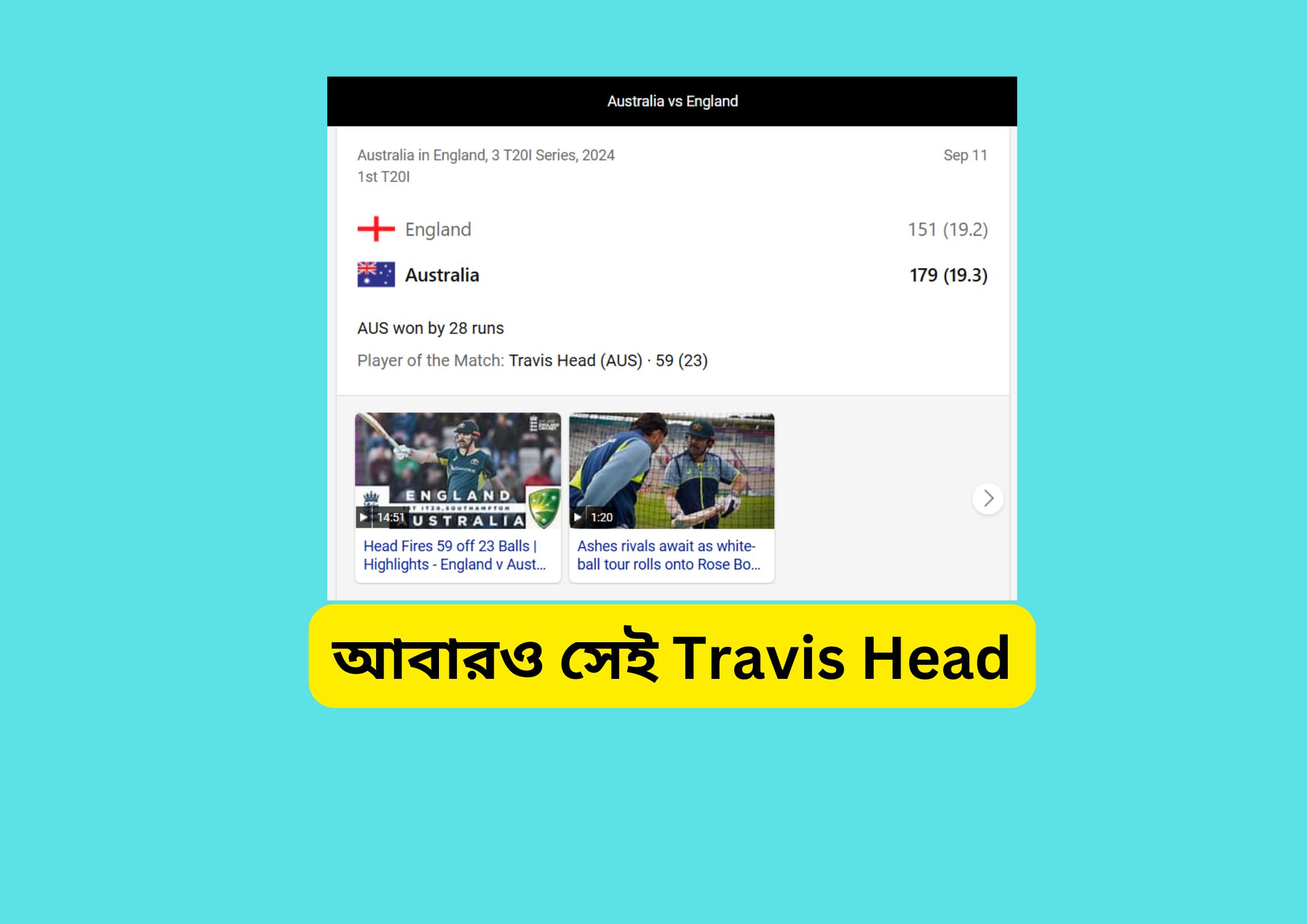 ENG vs AUS 1st T20, 2024 : Scorecard, Player of the Match, Top Batters ...